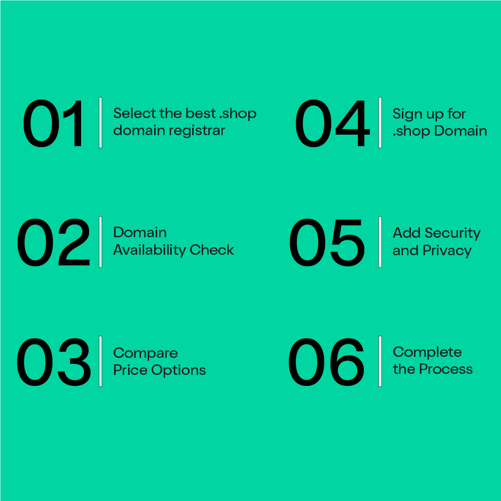 What is a .shop domain?