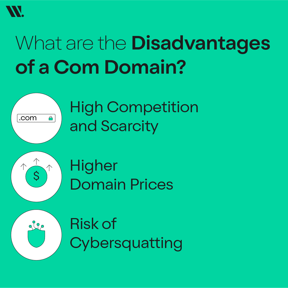 What is .com Domain?